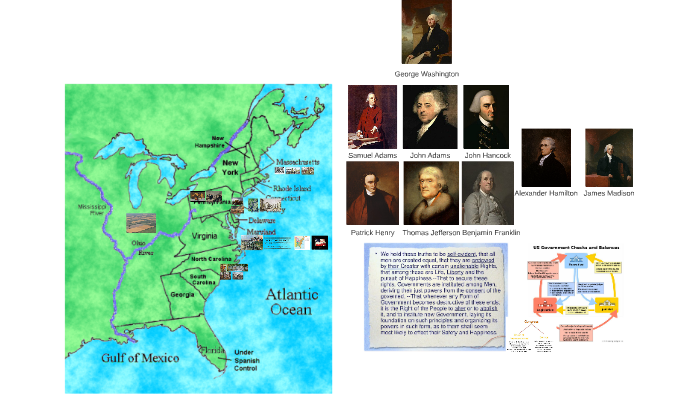 Revolution and After by Jonathan Ault on Prezi