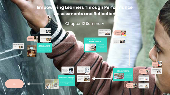 Chapter 12 Summary by Jenna Maxon on Prezi