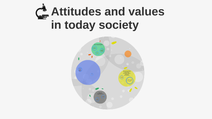 Attitudes and values in today society by Freddy Villanueva on Prezi