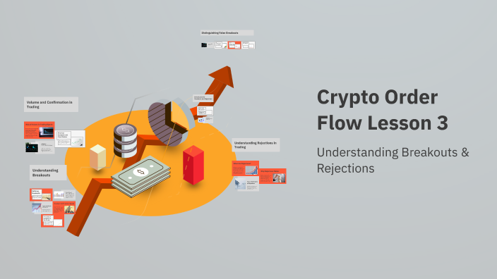 Crypto Order Flow Lesson 3 by Jacob Montes De Oca on Prezi