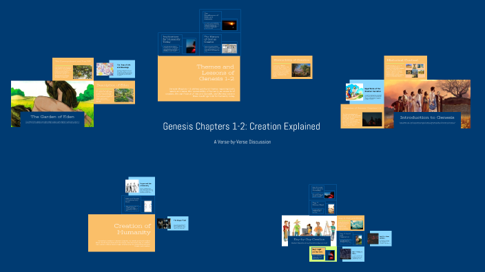 Genesis Chapters 1-2: Creation Explained by Paul Williams on Prezi
