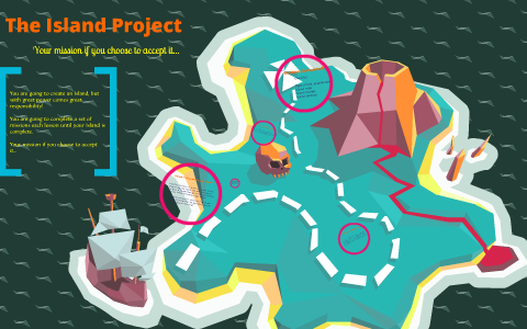 The Island Project by sarah liddell on Prezi