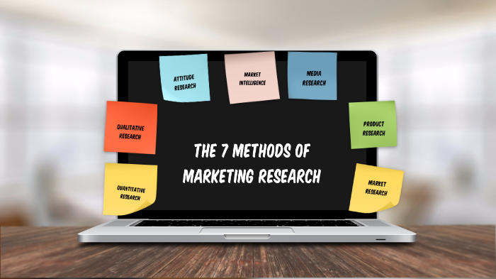 The 7 Methods Of Marketing Research by jo williams on Prezi