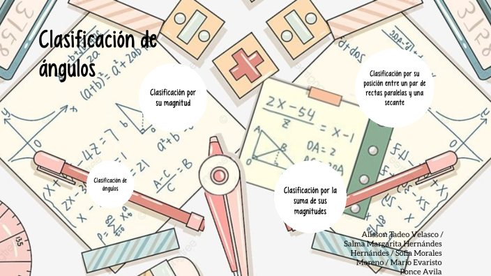 Clasificación de ángulos by Mila Sindy Kc on Prezi