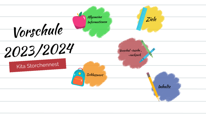 Vorschule by Gina Neumann on Prezi