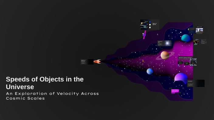 Speeds of Objects in the Universe by Максим Гриновець on Prezi