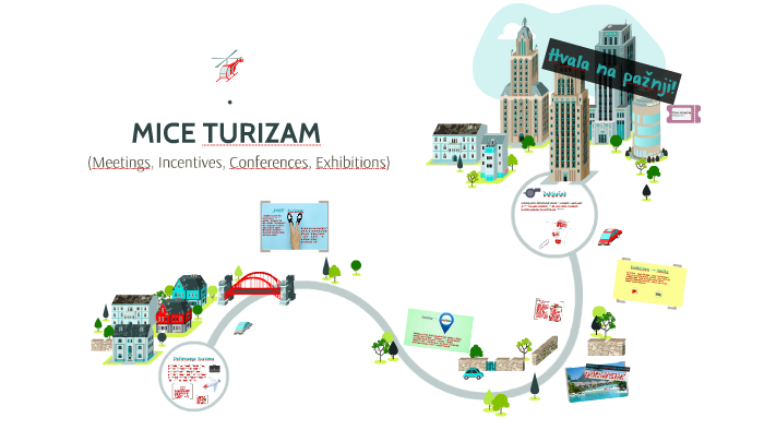 MICE TURIZAM by Milica Samardžija on Prezi