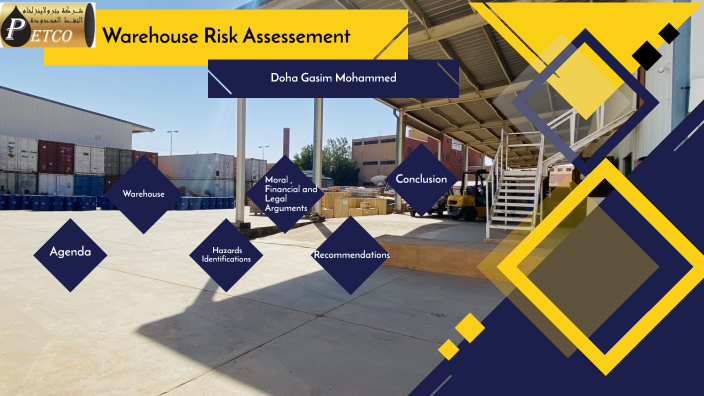 Warehouse Risk Assessment by doha gasim on Prezi