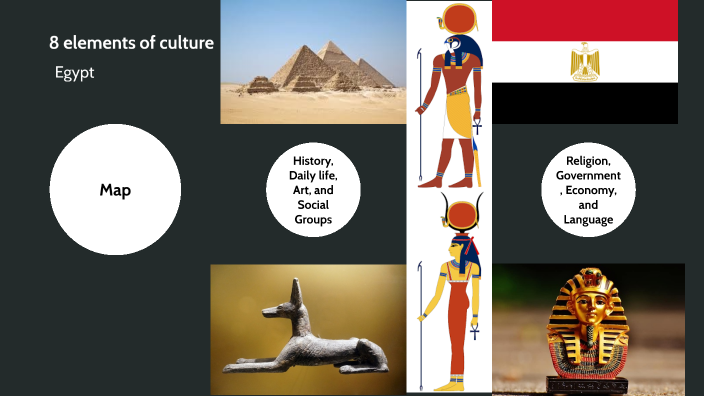 8 elements of culture by Daniel Thorner on Prezi