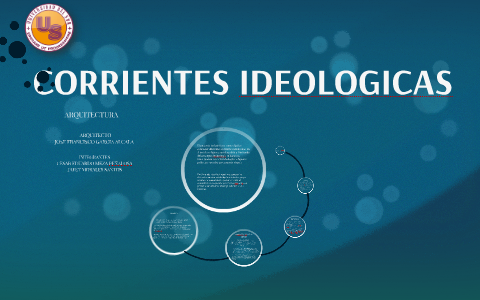 CORRIENTES IDEOLOGICAS by jafet morales santos on Prezi