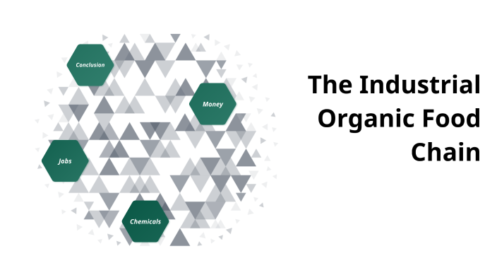 Industrial Organic Food Chain by Tyson Hill on Prezi