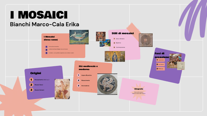 I Mosaici by MARCO BIANCHI on Prezi