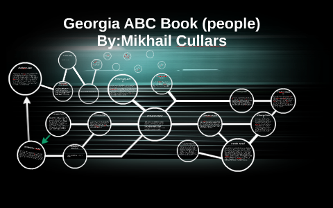 Georgia ABC Book (people) by mikhail cullars on Prezi