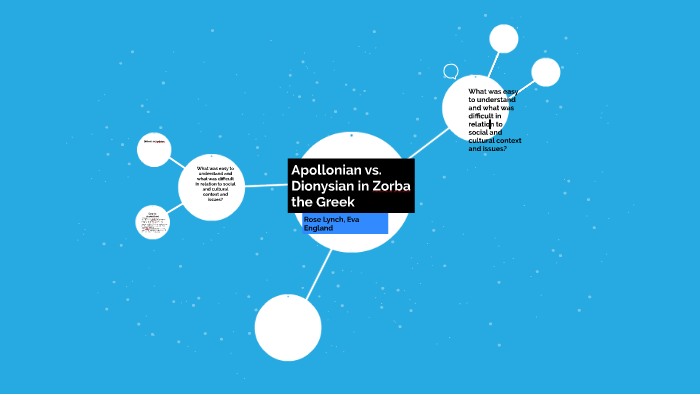 Apollonian vs. Dionysian in Zorba the Greek by Rosie Lynch on Prezi Apollonian vs. Dionysian in Zorba the Greek by Rosie Lynch on Prezi