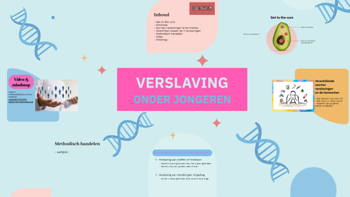verslaving onder jongeren by Shakirah Kops on Prezi