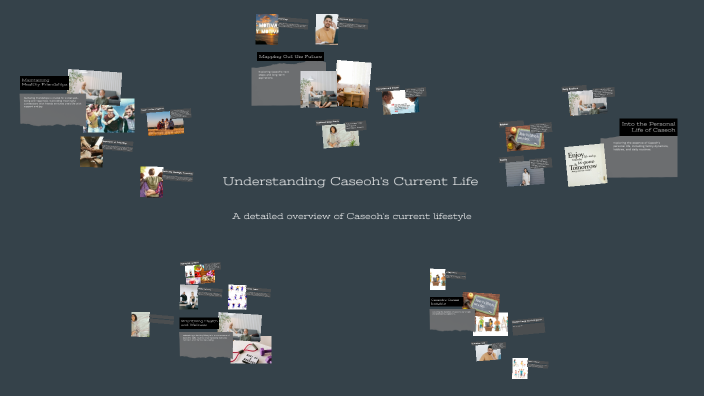 Understanding Caseoh's Current Life by Lachie Rose on Prezi