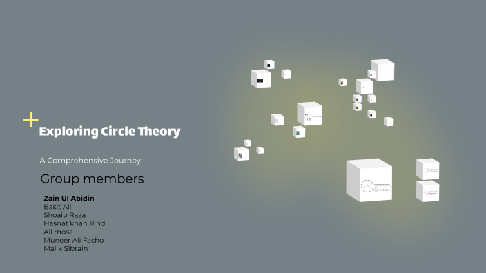 Exploring Circle Theory by Muhammad ali on Prezi