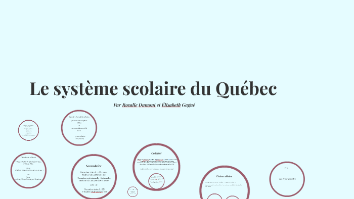 Le système scolaire du Québec by Élisabeth Gagné on Prezi