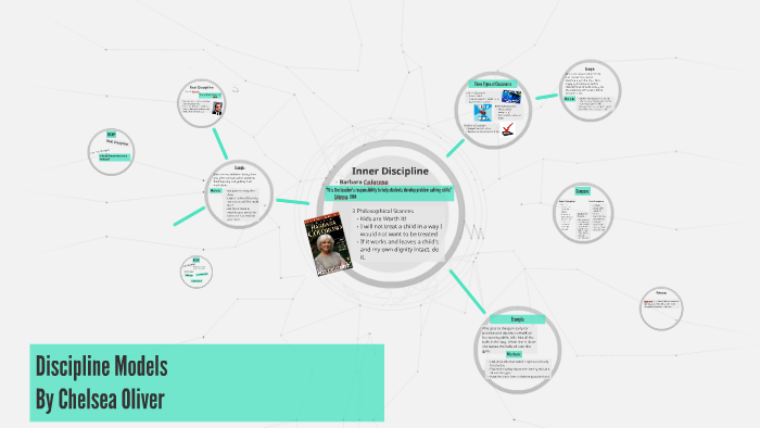 Discipline Models by Chelsea Oliver