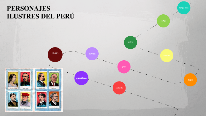 personajes ilustres del peru by RITA SATALAYA on Prezi