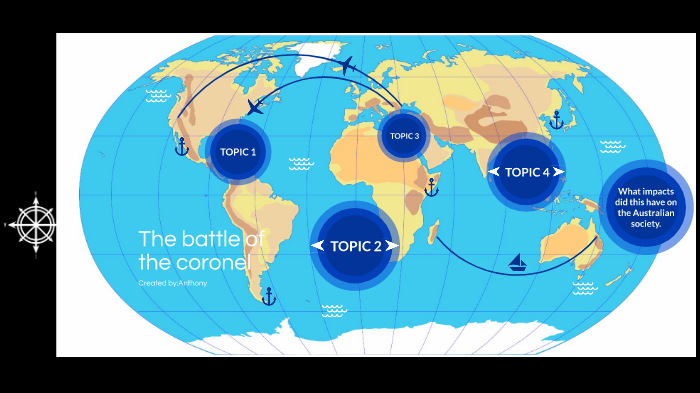 battle of coronel by anthony ivanov on Prezi
