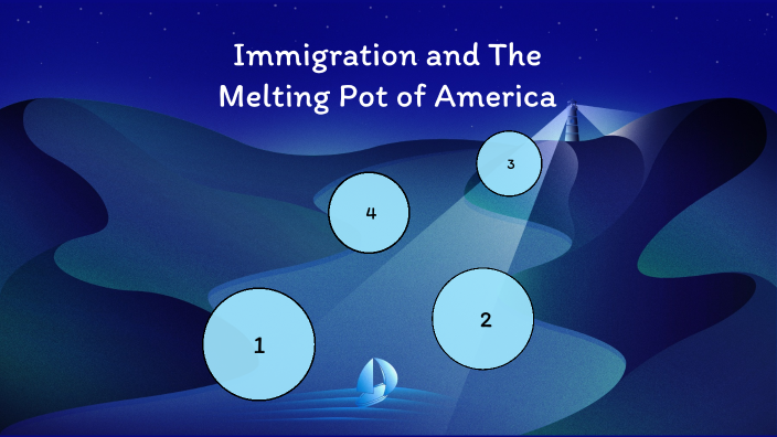 Immigration and melting pot by Ella Paterson on Prezi