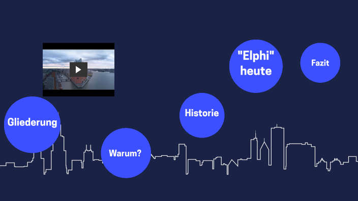 First try by Christopher Manz on Prezi