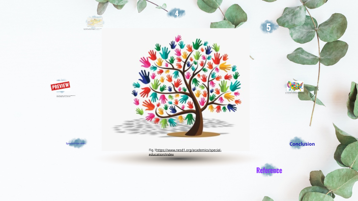 ODP Speaking Presentation by Mukadas Tashieva on Prezi