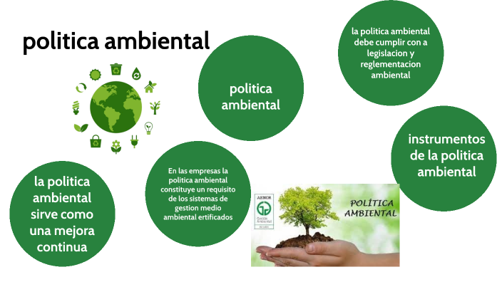 politica ambiental by JESUS CALLEROS on Prezi