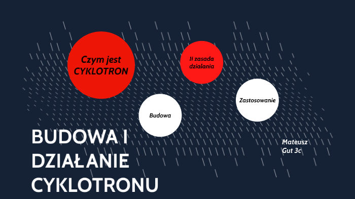 BUDOWA I DZIAŁANIE CYKLOTRONU by guuttek on Prezi
