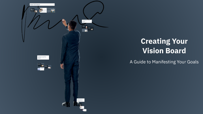 Creating Your Vision Board by Tobey Malpass on Prezi