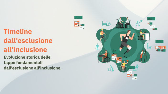Timeline dall'esclusione all'inclusione by Mariangela Villani on Prezi