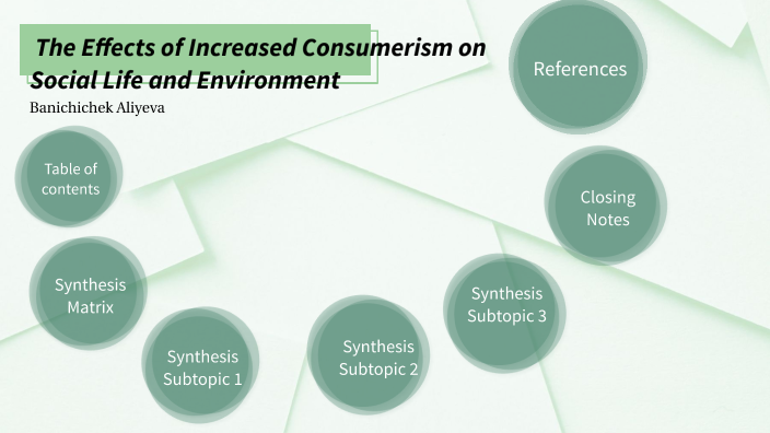 The Effects of Increased Consumerism on Social Life and Environment by ...