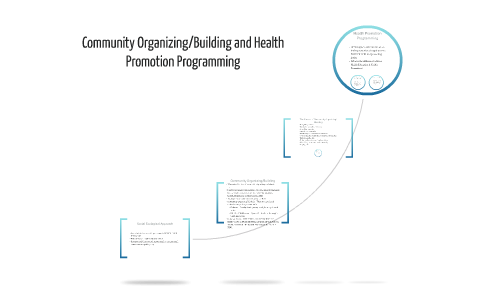 Community Organizing/Building and Health Promotion Programmi by Tiana ...