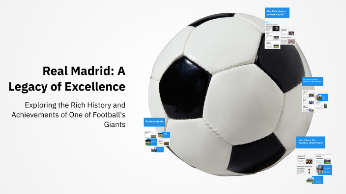 Real Madrid: A Legacy of Excellence by maks golebiowski on Prezi