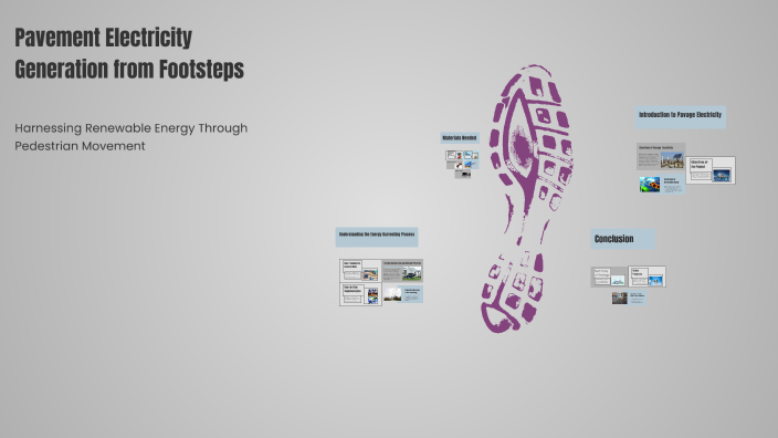 Pavement Electricity Generation from Footsteps by Aarav Vijay on Prezi