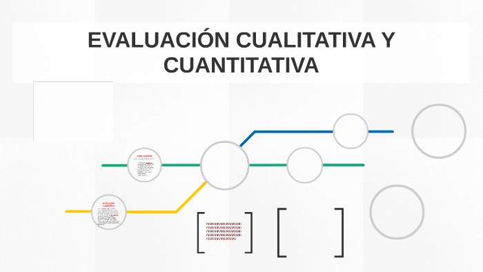 EVALUACIÓN CUALITATIVA Y CUANTITATIVA by Marcelino Davalos Cruz on Prezi