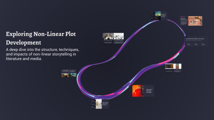 Exploring Non-Linear Plot Development by Aurielle Speed on Prezi