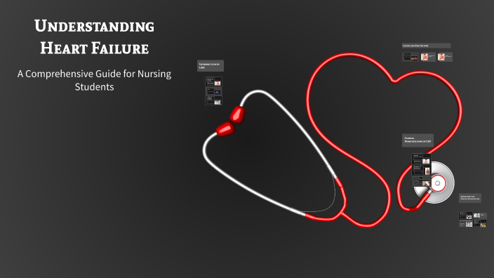 Understanding Heart Failure by Camille Stowell on Prezi