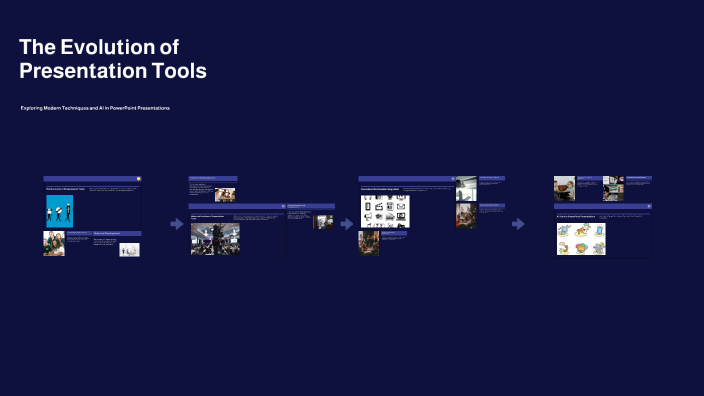 Evolution of Presentation Tools by mehul bhatnagar on Prezi