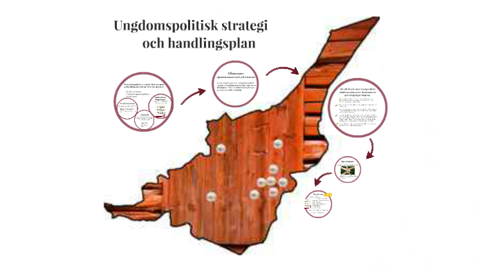 Ungdomspolitisk strategi och handlingsplan by Jenny Sköld on Prezi