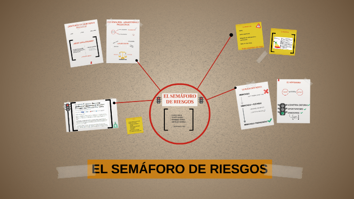 EL SEMÁFORO DE RIESGOS by natalia torres perez on Prezi