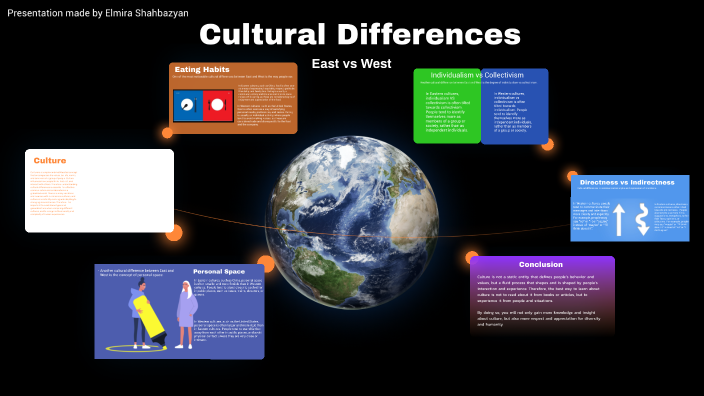 Cultural Differences by Elmira Shahbazyan on Prezi