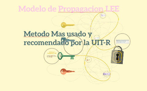 Modelo de Propagacion LEE by Paola Montenegro on Prezi