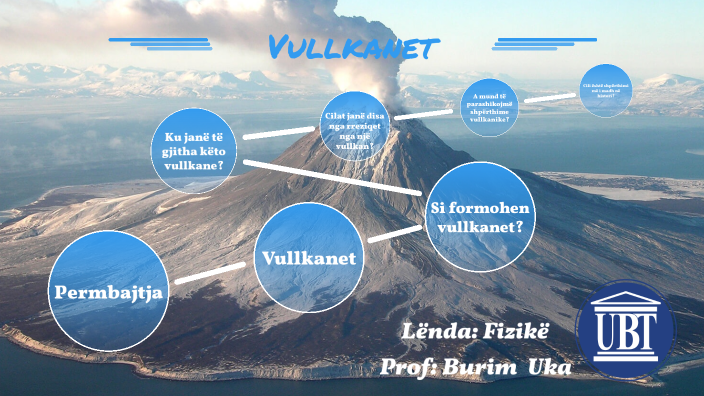 Vullkanet by Leonit Fazliu on Prezi