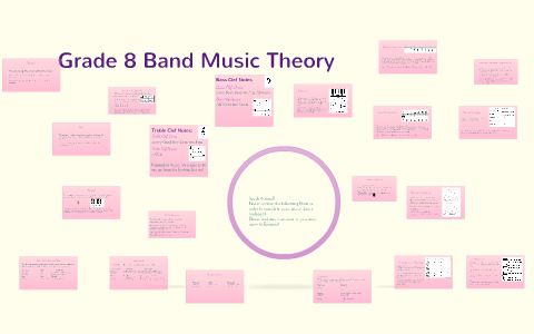 Grade 8 Music Theory by Lauren Wood on Prezi