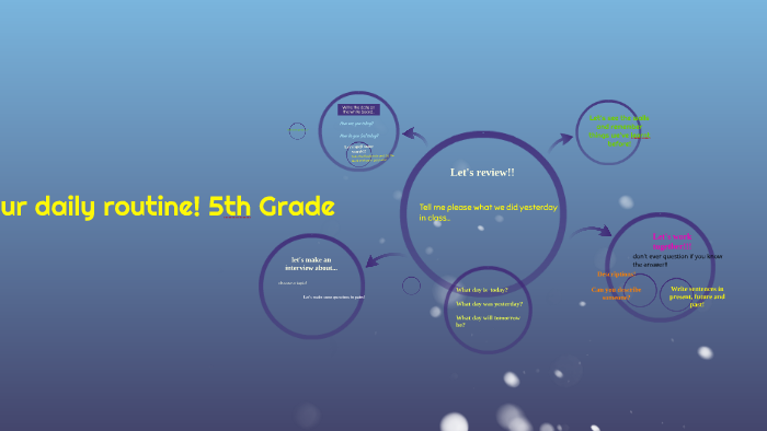 Our daily routine! 5th Grade by Mer Guerra on Prezi
