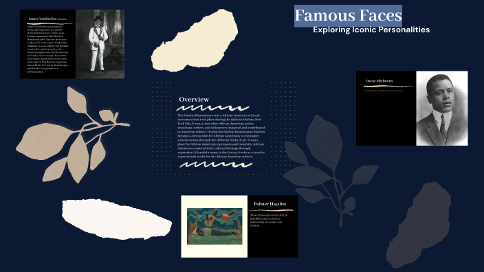 Famous Faces by mario bonetti on Prezi