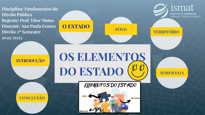 Elementos do Estado by ana gomes on Prezi