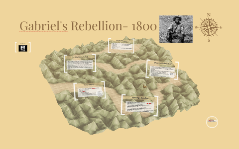 Gabriel's Rebellion- 1800 by Morgan Pagenkopf on Prezi